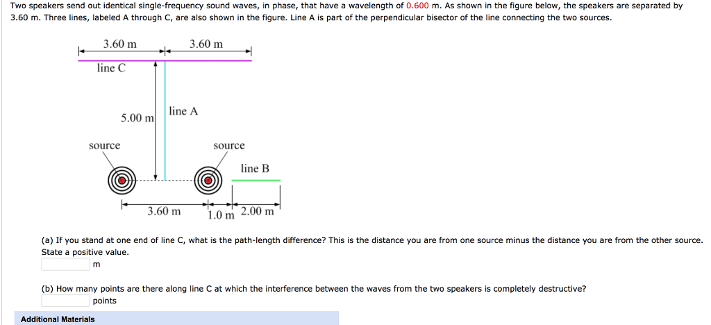 Solved Two speakers send out identical single-frequency | Chegg.com