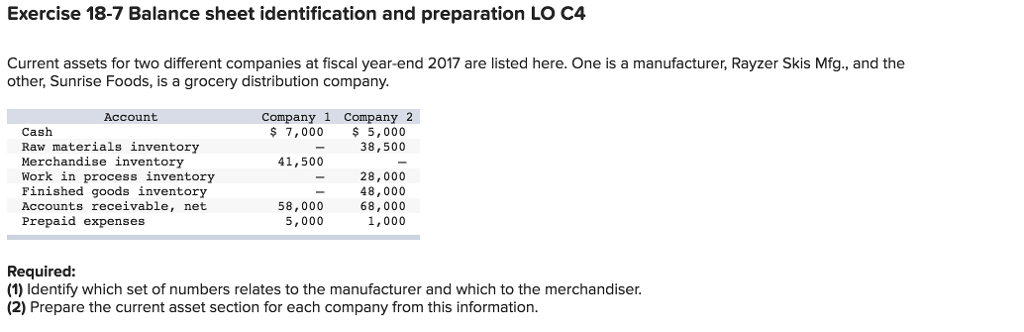 Solved Exercise 18-7 Balance sheet identification and | Chegg.com