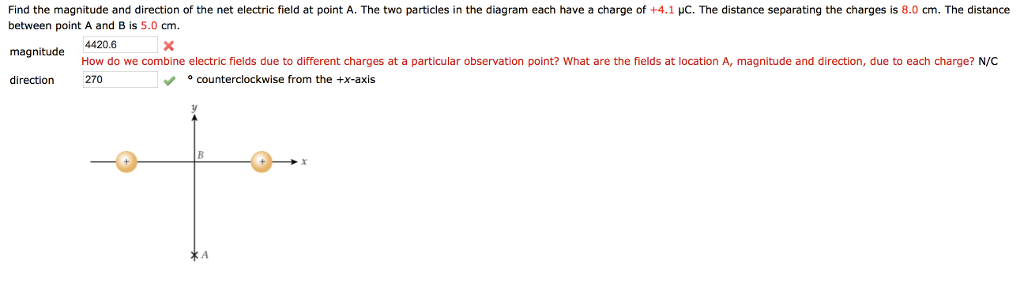 Solved Find The Magnitude And Direction Of The Net Electric