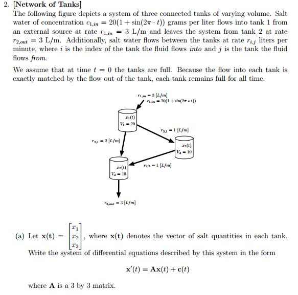 The following figure depicts a system of three | Chegg.com