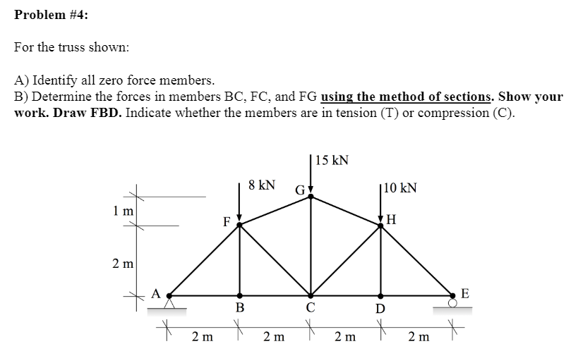 Solved For the truss shown: A) Identify all zero force | Chegg.com