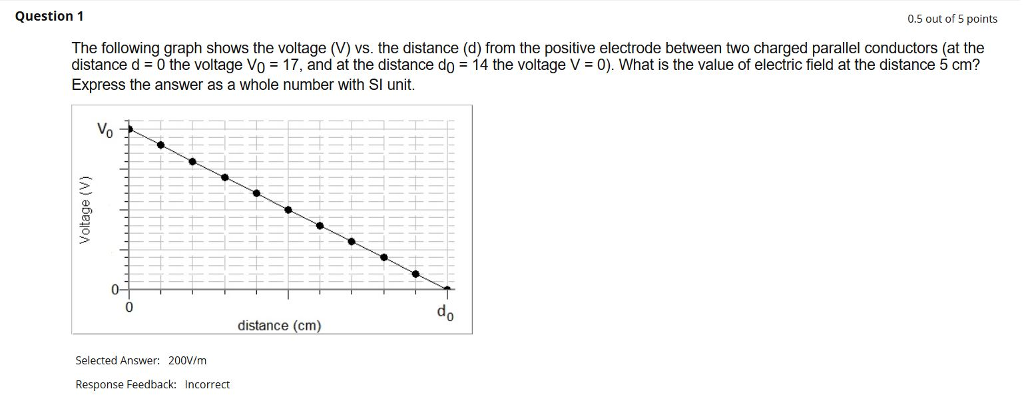 Solved For both of these questions I used the equation | Chegg.com