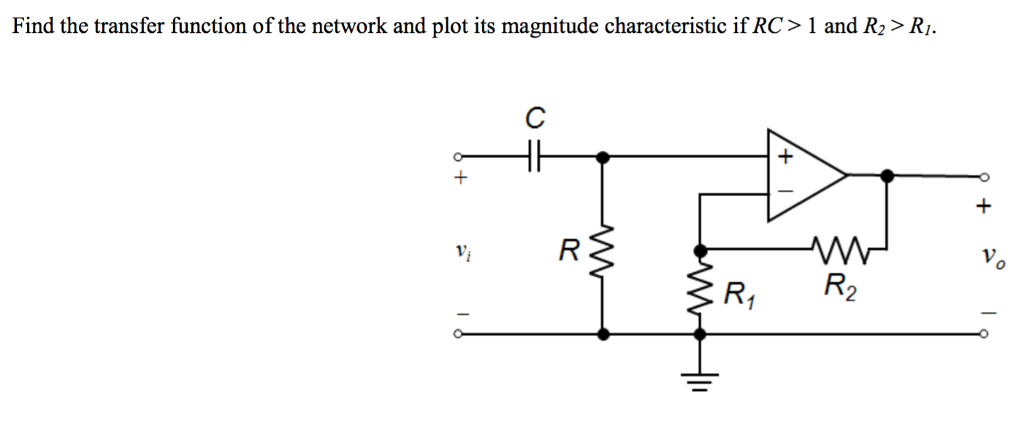 Solved Find the transfer function of the network and plot | Chegg.com