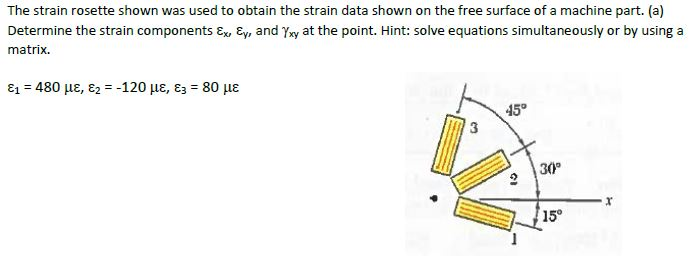 Solved The strain rosette shown was used to obtain the | Chegg.com