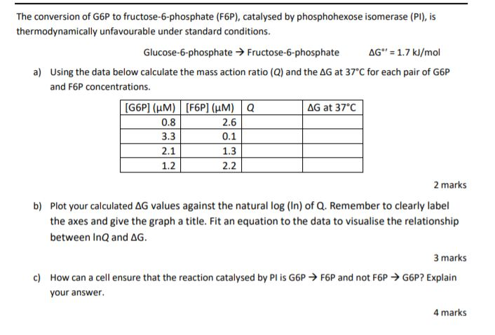 Solved The conversion of G6P to fructose-6-phosphate (F6P), | Chegg.com
