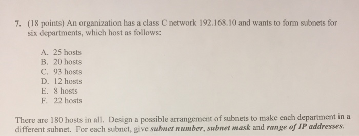An organization has a class C network 192.168.10 and | Chegg.com