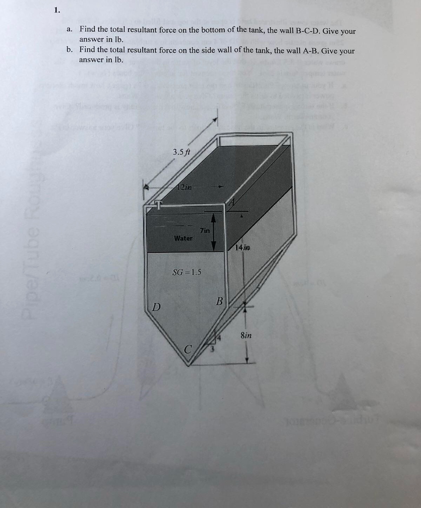Solved 1. Find the total resultant force on the bottom of | Chegg.com