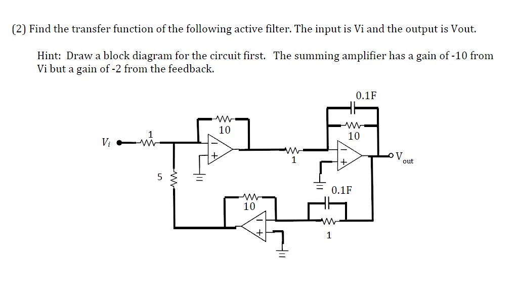 Solved (2) Find the transfer function of the following | Chegg.com