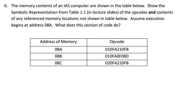 Solved The memory contents of an IAS computer are shown in | Chegg.com