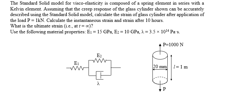 Solved The Standard Solid model for visco-elasticity is | Chegg.com