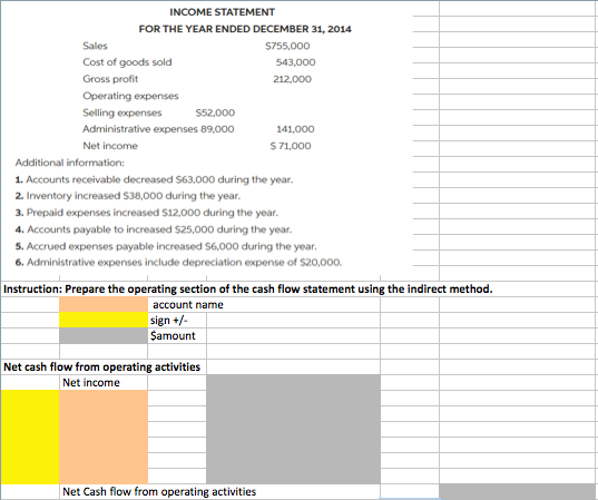 Solved INCOME STATEMENT FOR THE YEAR ENDED DECEMBER 31, 2014 | Chegg.com