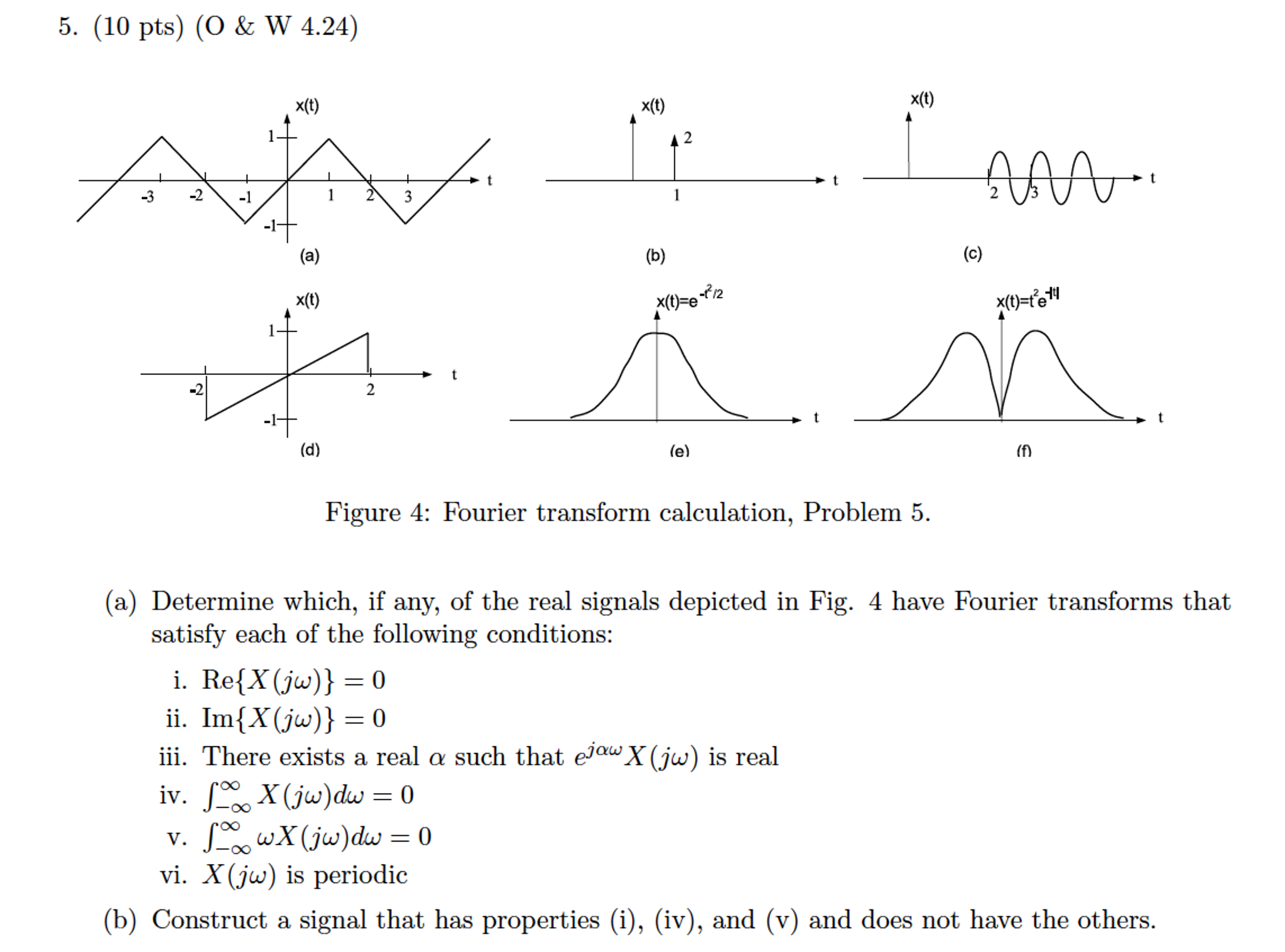 Solved Determine which, if any, of the real signals | Chegg.com