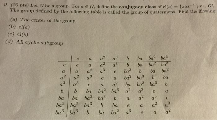 Solved Let G be a group. For a G, define the conjugacy | Chegg.com