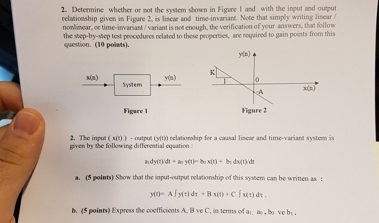 Solved 2. Determine whether or not the system shown in | Chegg.com