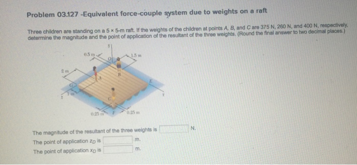 Solved Equivalent force-couple system due to weights on a | Chegg.com
