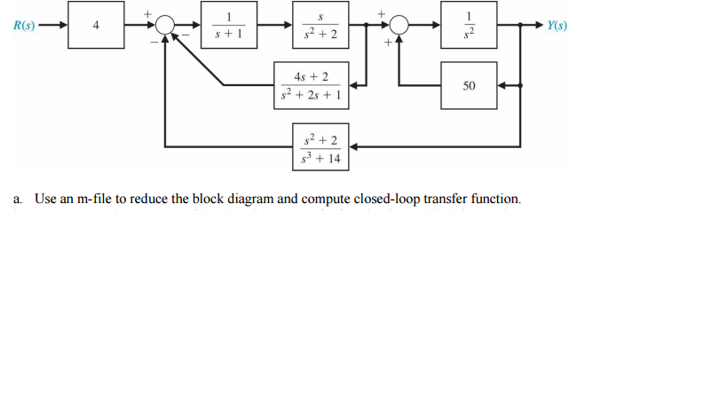 Solved Use an m-file to reduce the block diagram and compute | Chegg.com