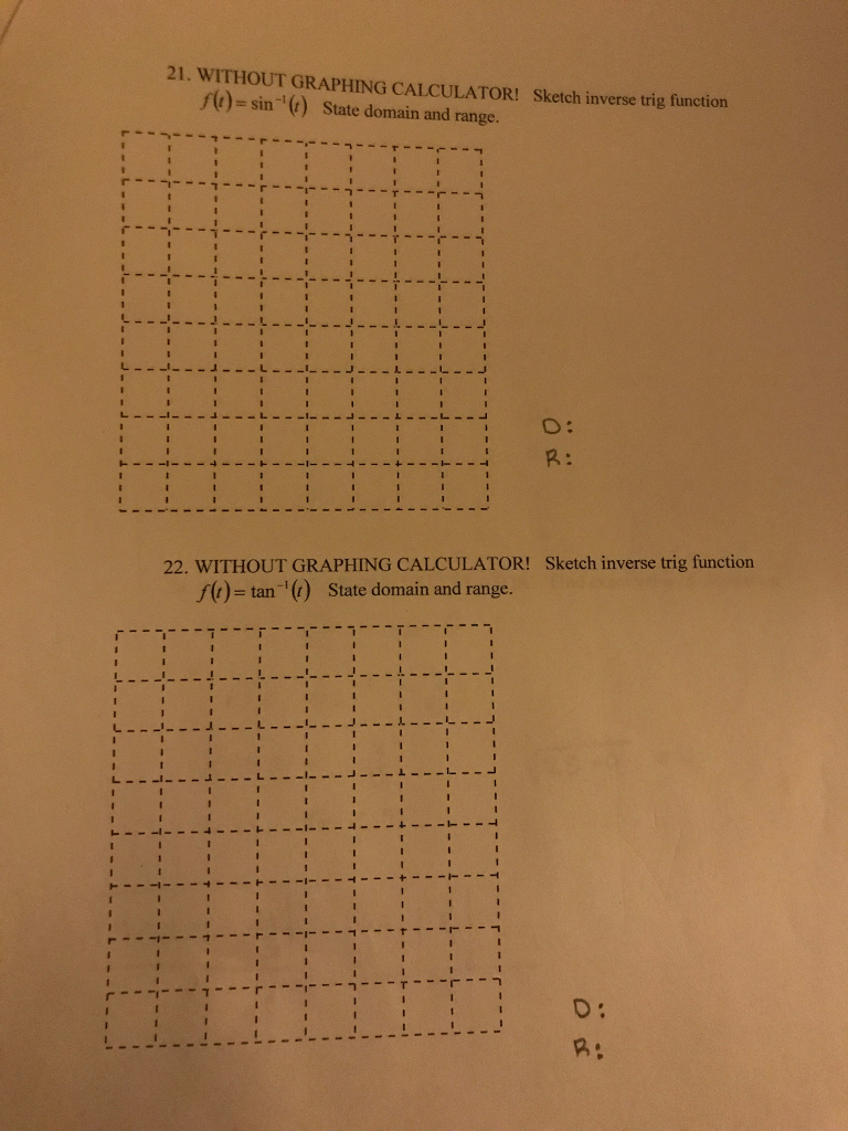 Solved 21. WITHOUT GRAPHING CALCULATOR! Sketch inverse trig | Chegg.com