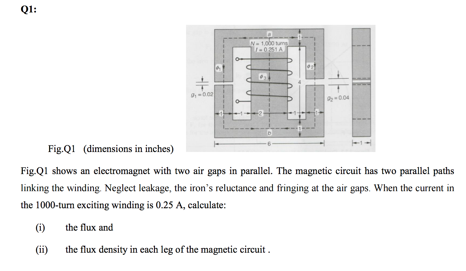 Solved Fig.Q1 shows an electromagnet with two air gaps in | Chegg.com