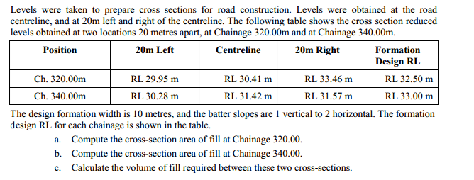 Solved Levels were taken to prepare cross sections for road | Chegg.com