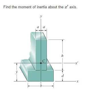 Solved Find the moment of inertia about the x' axis. | Chegg.com