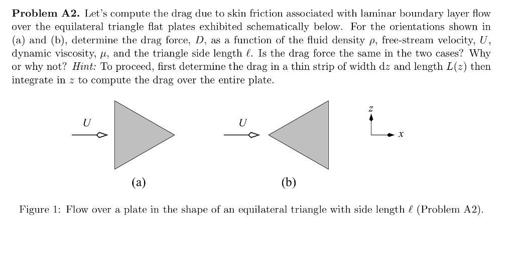 Compute the drag due to skin friction associated with | Chegg.com