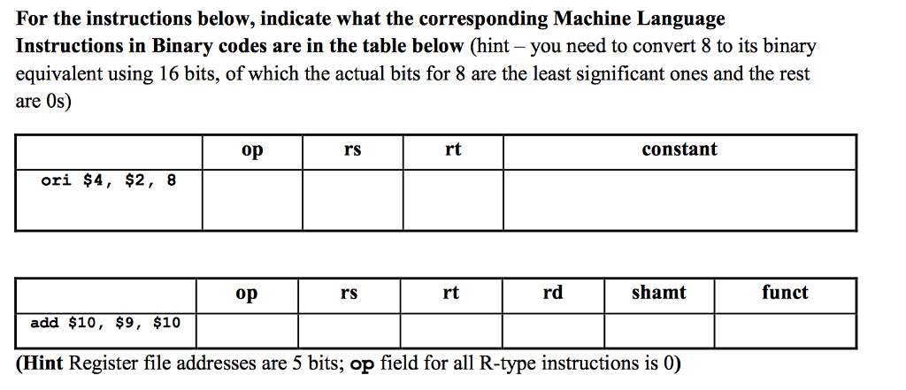 Solved For the instructions below, indicate what the | Chegg.com