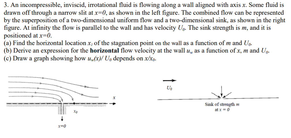 Solved 3. An incompressible, inviscid, irrotational fluid is | Chegg.com