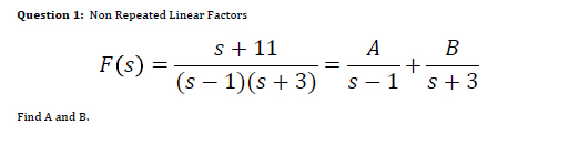 Solved Question 1: Non Repeated Linear Factors F(s) = s + | Chegg.com