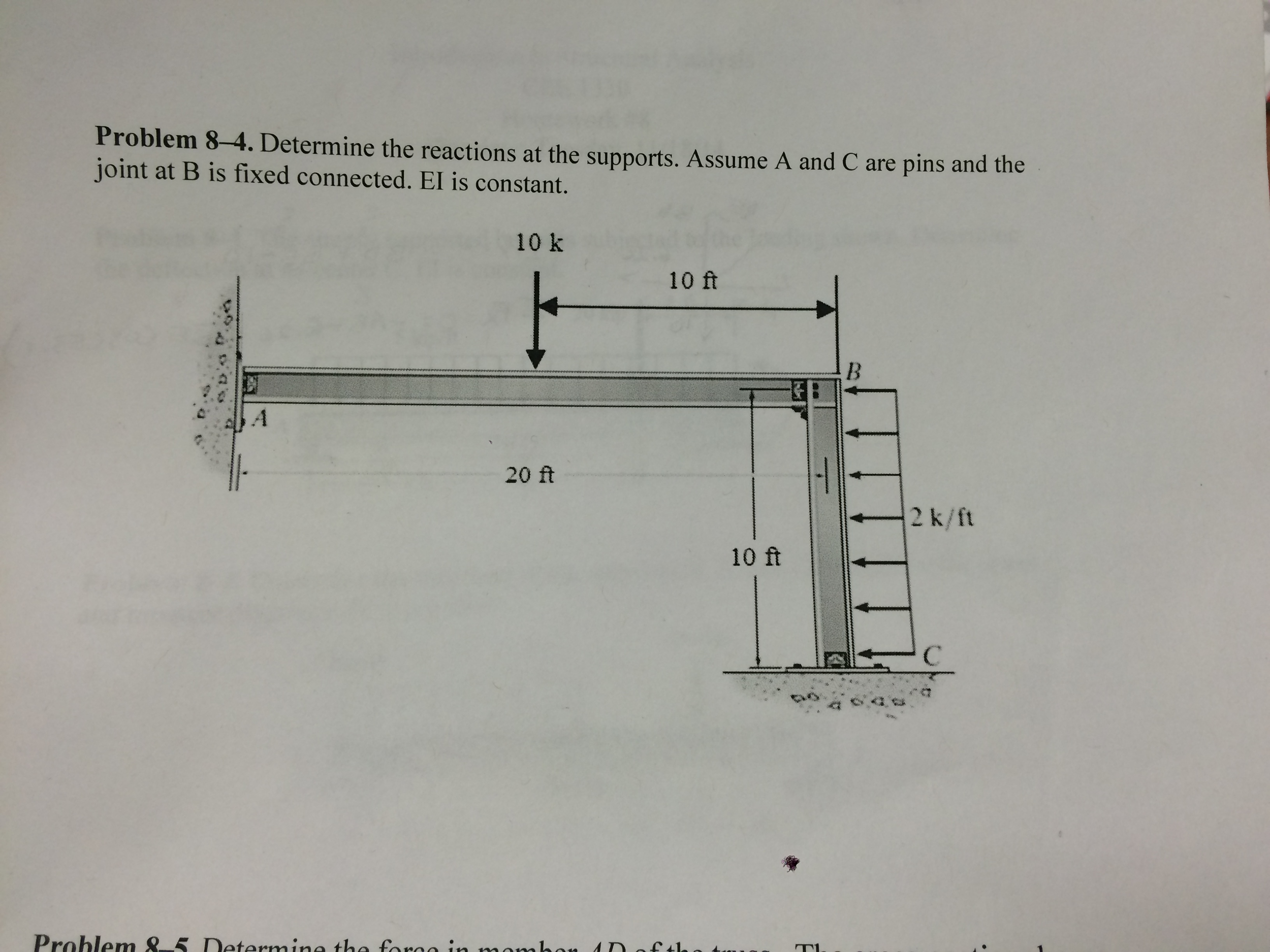 Solved Determine The Reactions At The Supports Assume A And