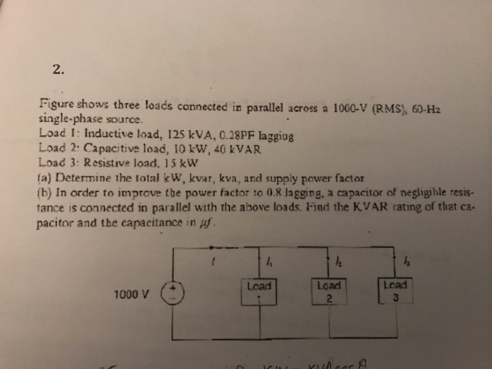Solved Figure shows three loads connected in parallel across | Chegg.com