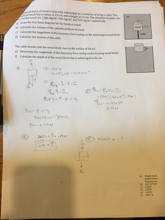 Solved calculate the depth d of the wood block that is | Chegg.com