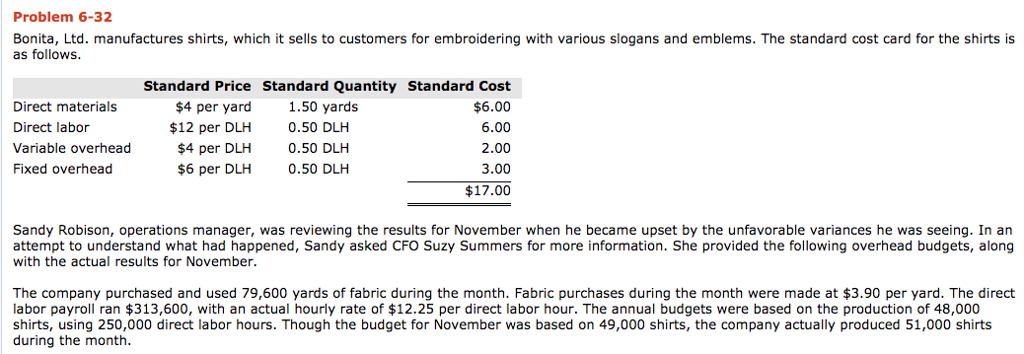 Solved Problem 6-32 Bonita, Ltd. manufactures shirts, which | Chegg.com Solved Problem 6-32 Bonita, Ltd. manufactures shirts, which | Chegg.com