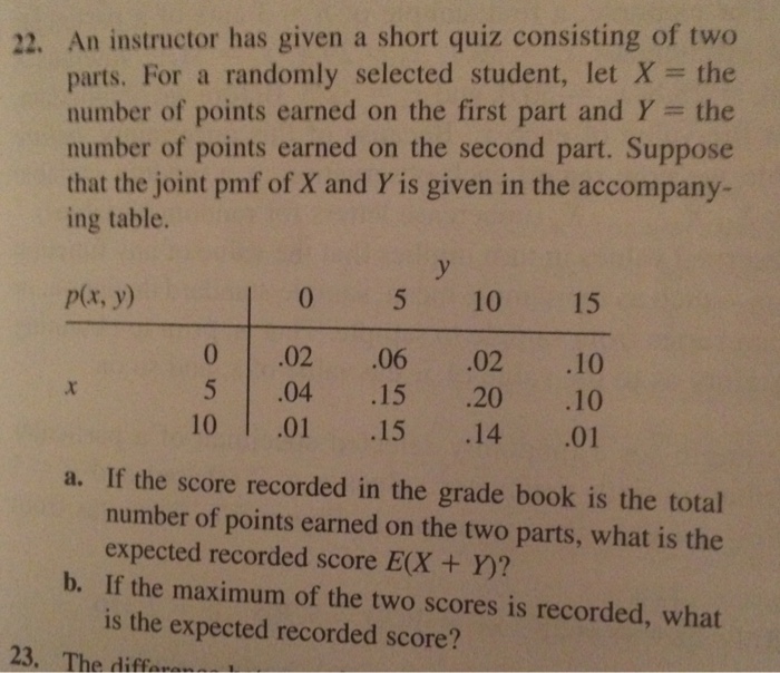 Solved An instructor has given a short quiz consisting of | Chegg.com
