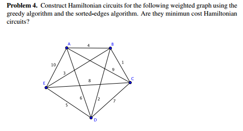 Solved Construct Hamiltonian circuits for the following | Chegg.com