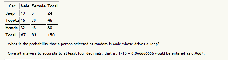Solved What is the probability that a person selected at | Chegg.com