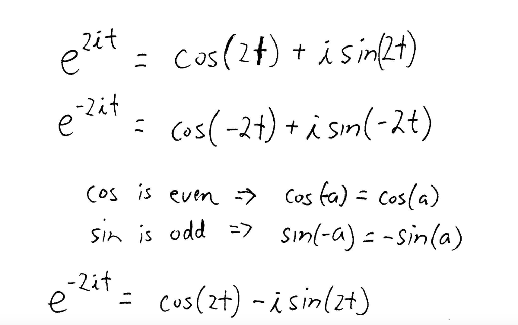 Solved Can you please provide me with a table of where they | Chegg.com