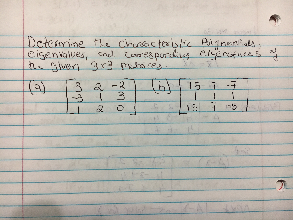 Solved Determine the characteristic polynomials, eigen | Chegg.com
