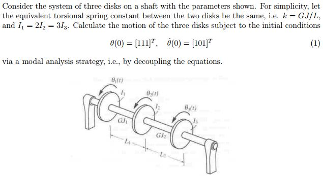 Consider the system of three disks on a shaft with | Chegg.com
