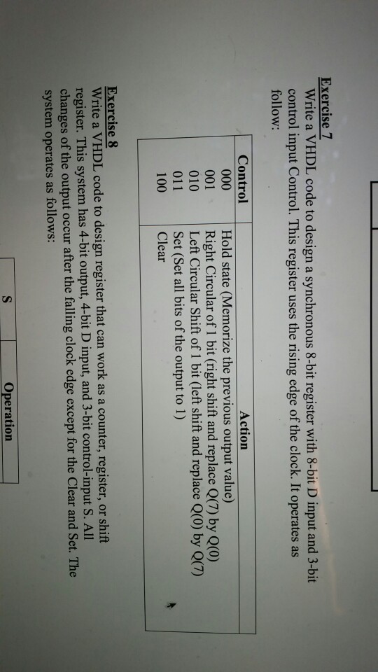 Solved Exercise 7 Write A Vhdl Code To Design A Synchronous 