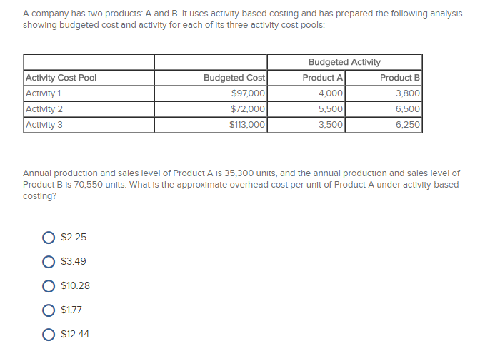 Solved A company has two products: A and B. It uses | Chegg.com