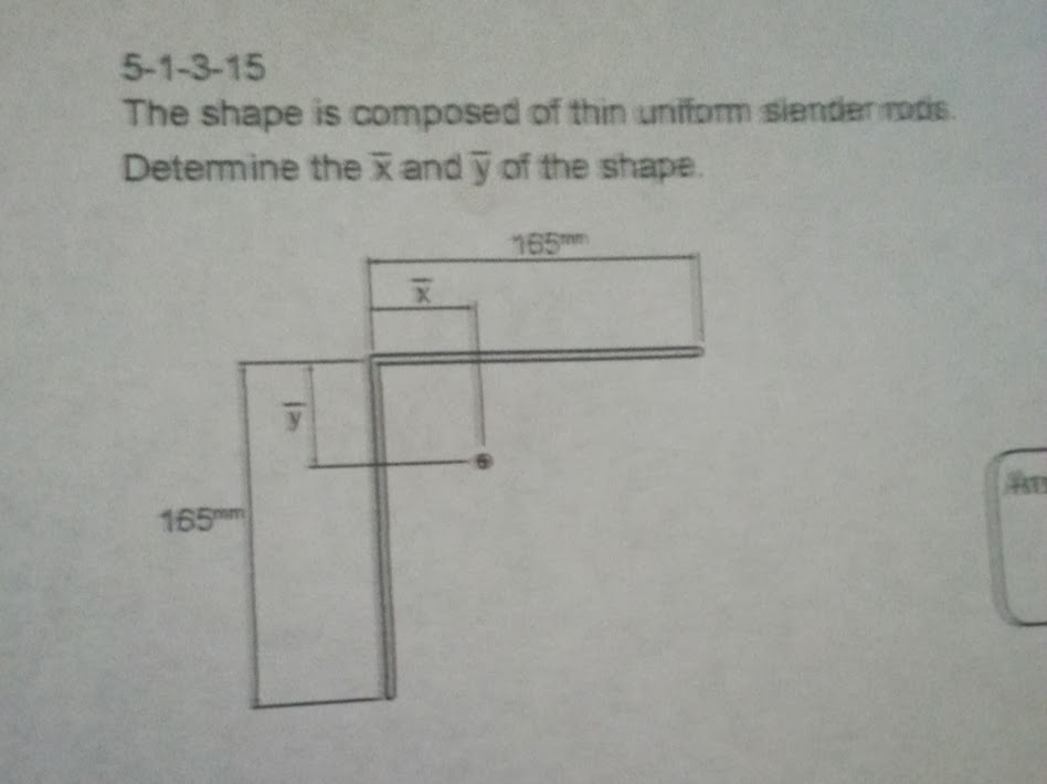 Solved The shape is composed of thin uniform slender rods. | Chegg.com
