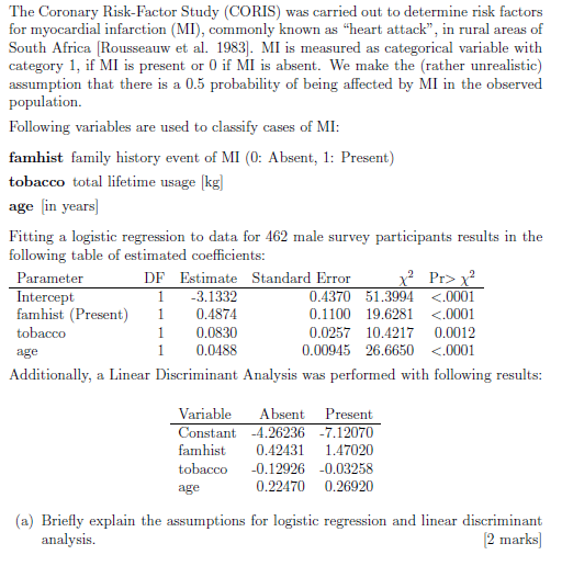 Solved The Coronary Risk-Factor Study (CORIS) was carried | Chegg.com