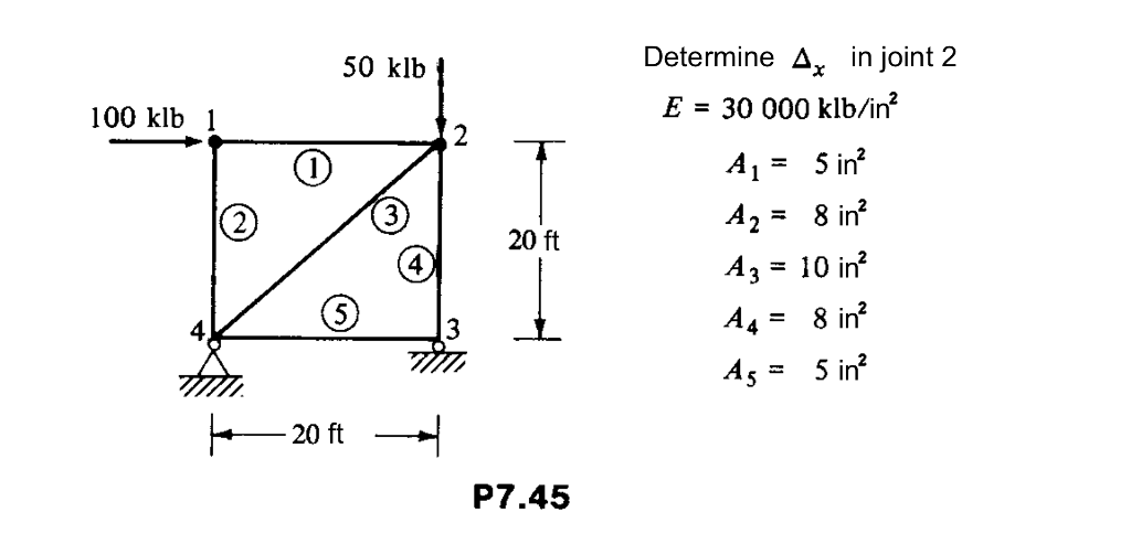 Solved Determine Delta x In Joint 2 E 30 000 Klb in 2 Chegg Solved Determine Delta x In Joint 2 E 30 000 Klb in 2 Chegg
