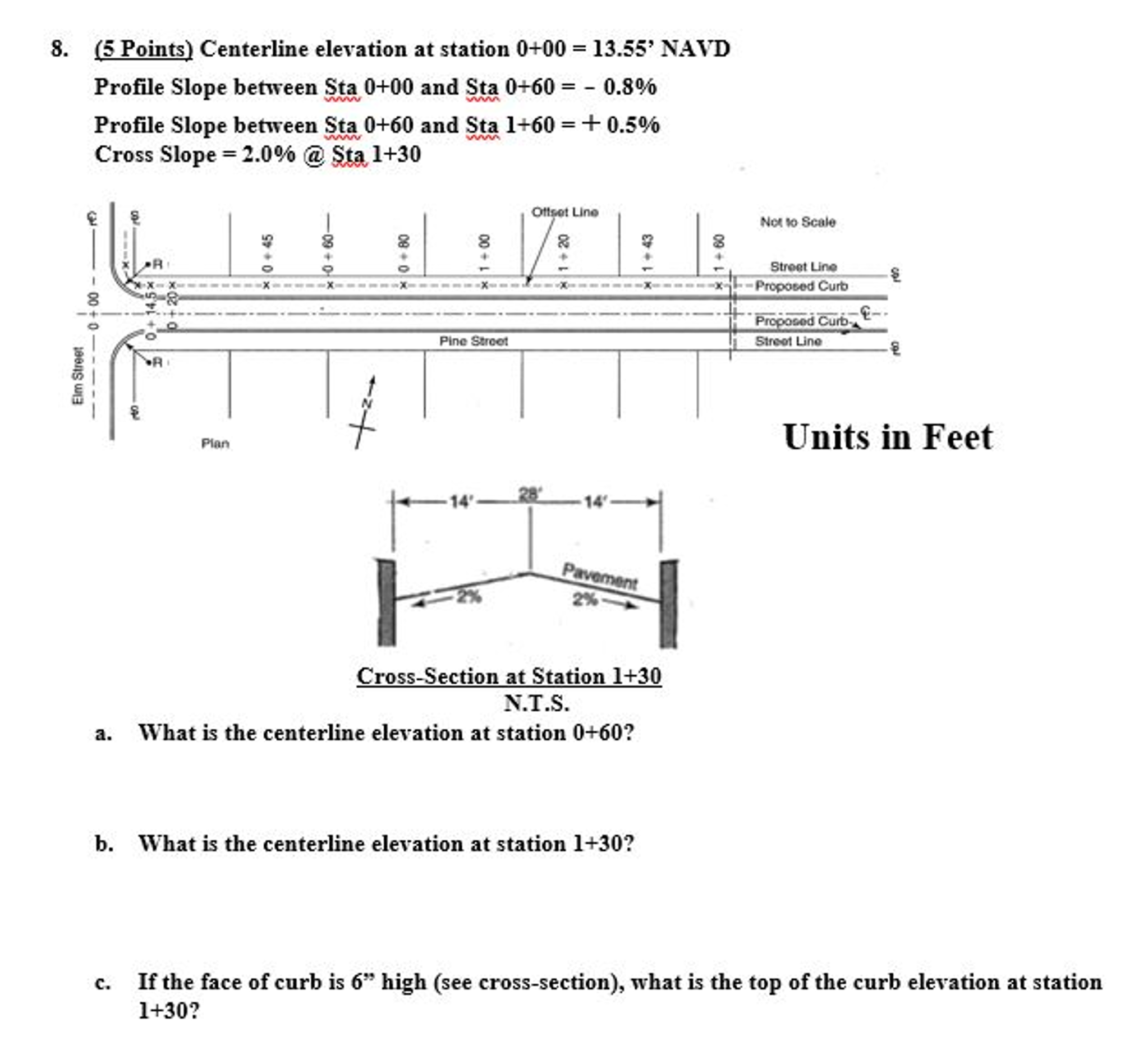 Solved Centerline elevation at station 0+00 = 13.55' NAVD | Chegg.com