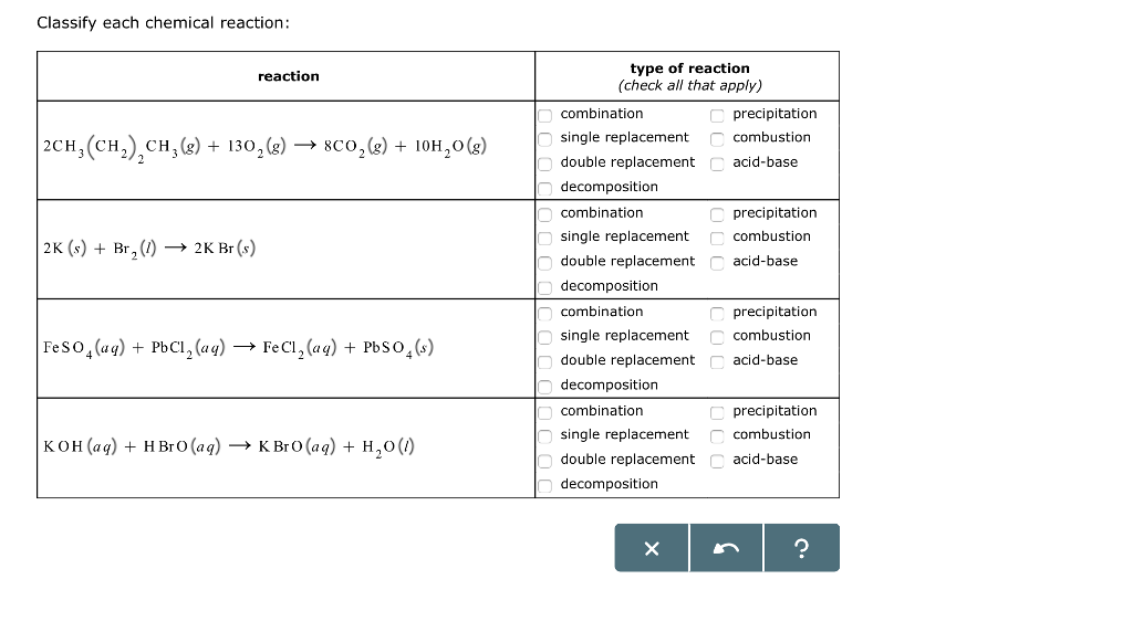 Solved Classify each chemical reaction: | Chegg.com