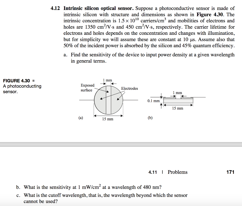 Solved Intrinsic silicon optical sensor. Suppose a | Chegg.com
