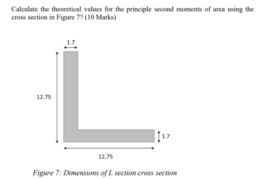 Solved Calculate the theoretical values for the principle | Chegg.com