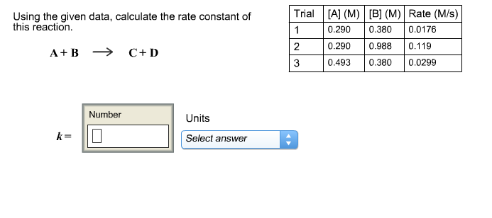 Solved Using The Given Data Calculate The Rate Constant Of 