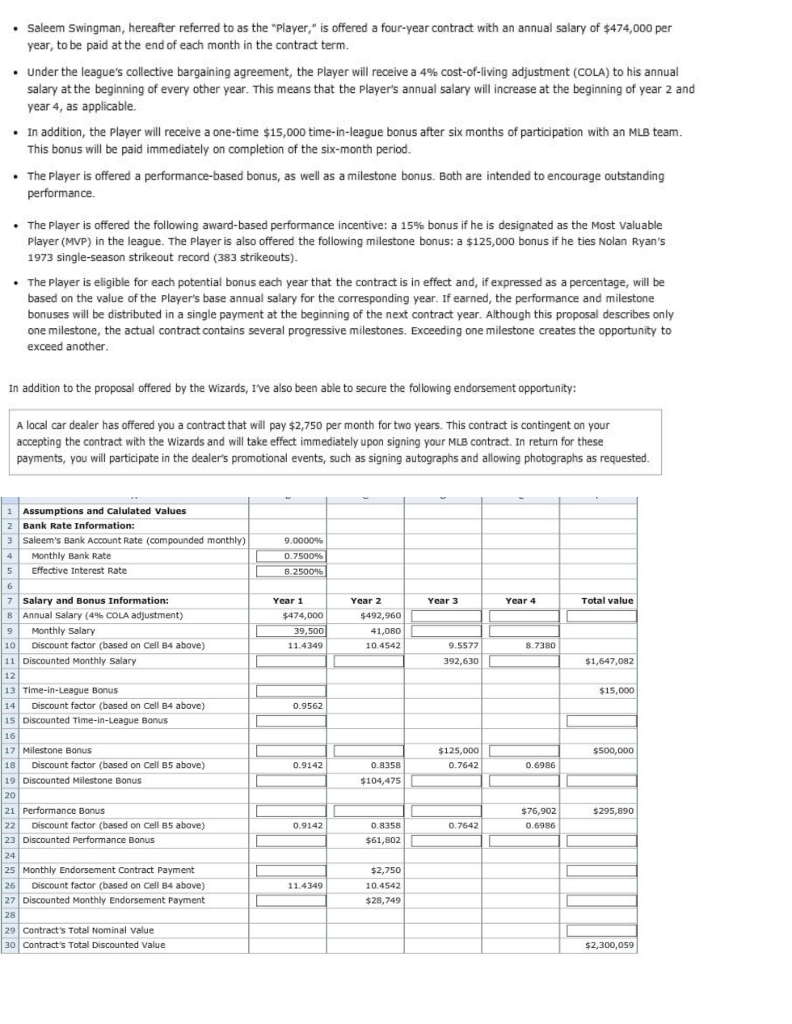 Solved .Saleem Swingman, hereafter referred to as the | Chegg.com