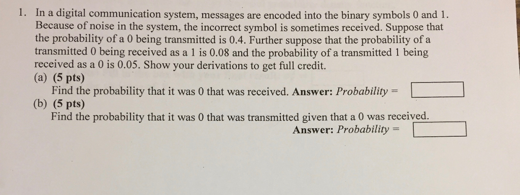 Solved 1 In A Digital Communication System Messages Are